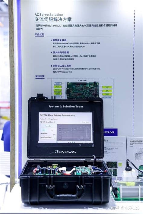 瑞萨电子亮相第二十三届中国国际工业博览会 知乎