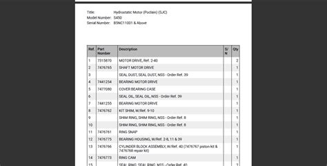 Bobcat S Skid Steer Loader Serial Number B NC Above Spare Parts Manual Parts Catalog