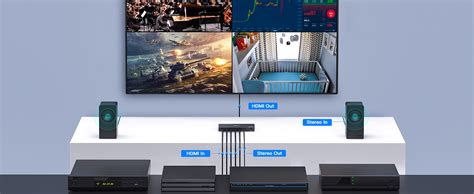 Amazon Com HDMI Multiviewer Switch X PORTTA HDMI Quad Multi Viewer Seamless Switcher In