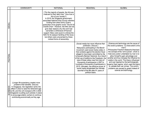 sample example grid pdf