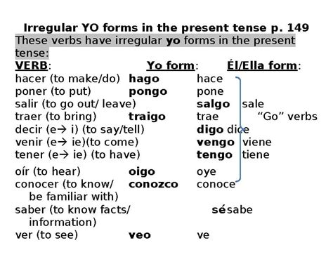 Irregular Yo Forms Present Tense Spanish Notes By Marianne Lattimore