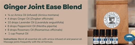 How To Use Ginger Oil American College Of Healthcare Sciences