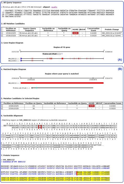 Report From The Mutation Candidate Prediction System A After Query