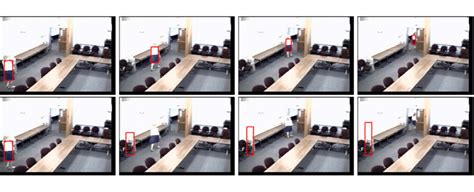 Particle Filter Based Tracking In An Office Environment Under Severe