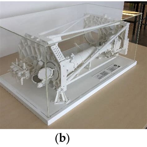 A Sophi Digital Model B Final Result Of Sophi Hdm C Hdm In