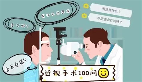 上海好的近视手术医生排行，钱宜珊、陈敏洁等纷纷入围 侧颜整形网