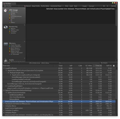 Macos Unity Mac Build Starts Up Really Slow But Everything Runs Fine In Editor Stack Overflow