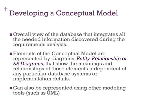 PPT Database Design Conceptual Model To Logical Model ER Diagrams To Tables PowerPoint