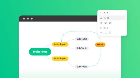 Wondershare EdrawMind Mind Mapping Software