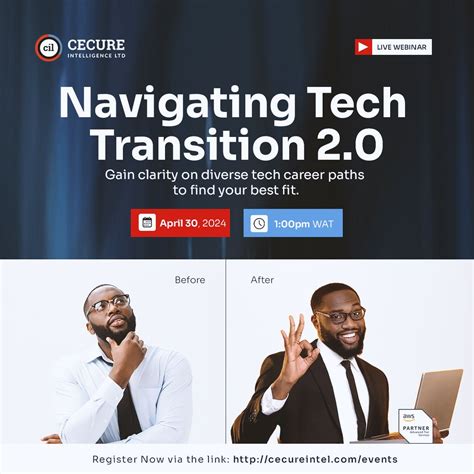 Cil Academy On Linkedin Techtransition Techcareer Zerototechie Cil Techskill
