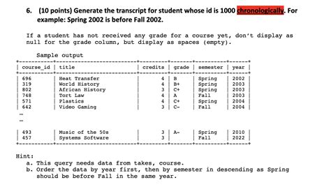 Solved These Are The Tables I Am Working With In A Given