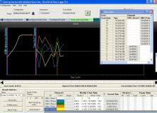 Agilent BenchLink Data Logger Screenshots Software Informer