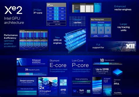 Intel Core Ultra 200v Hace Su Debut Para Barrer Al Apple M3 Y