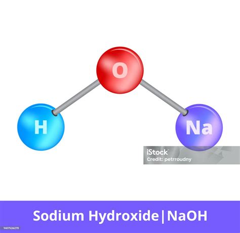 Naoh Structure