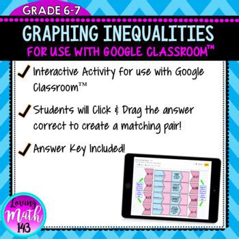 Writing Graphing Inequalities Matching Activity For Use With Google Classroom