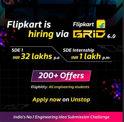 Amandeep Singh Bhatia On Linkedin Flipkart Is Hiring Participate In