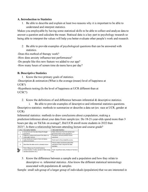 Problem Set Part II Professor Ditta A Introduction To