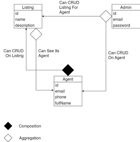 Github Sadmanyasar Proptory Webapp Nextjs