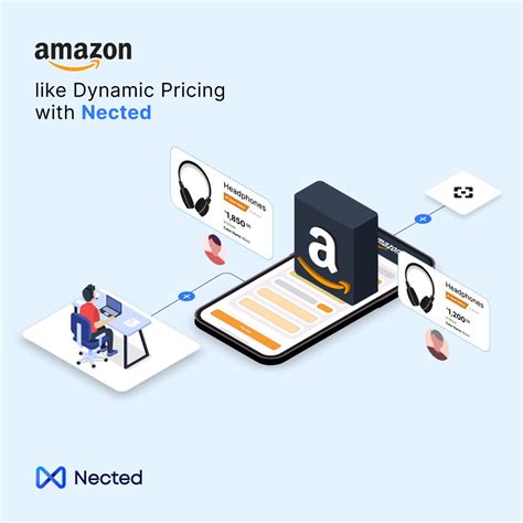 Dynamicpricing Ecommerce Nected Lowcode Customerengagement Nected