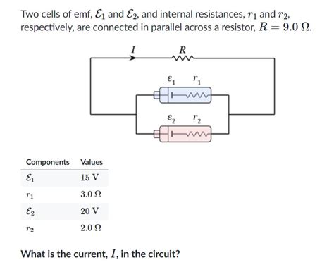 two cells of emf e1 and e2 and internal resistances r1 and r2 res