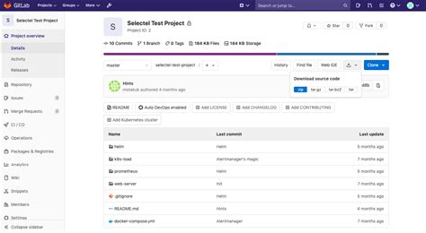 Что такое Gitlab как и для чего он используется Академия Selectel