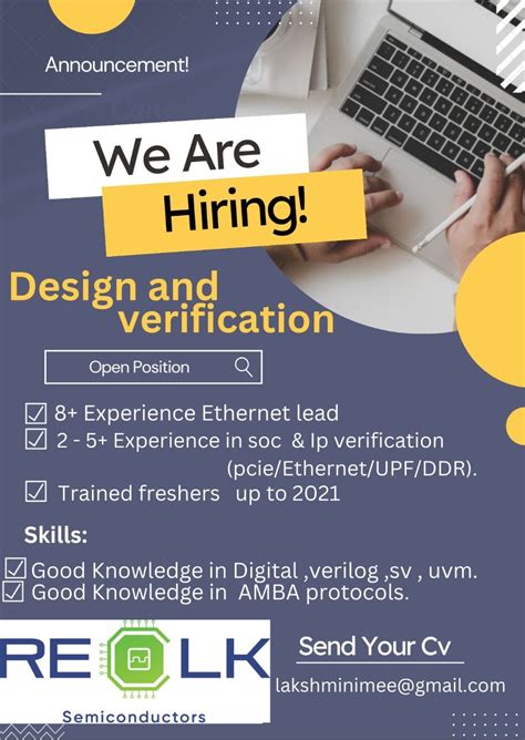 Manikanta Srinivas Reddy On Linkedin Hiring