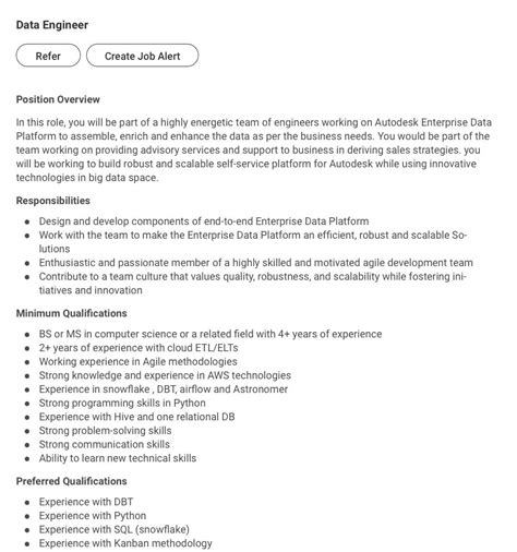 Rajat Raj On Linkedin Hiring Dataengineer Dataengineerjobs Bengalurujobs Bengaluru