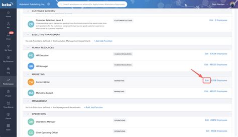 Creating Managing And Assigning Job Functions