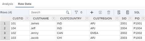 create calculation view in sap hana cloud sap tutorials