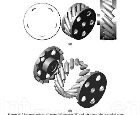 Pdf Omnidirectional Mobile Robot Design And Implementation Semantic Scholar