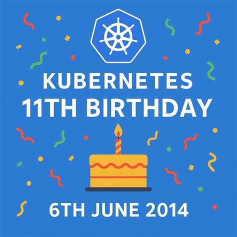 Kubernetes Sres Kubernetes K8s Sre Ai Machinelearning Devops