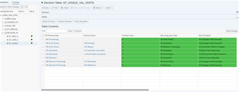 Sap S4 Mdg Brf Rule Based Workflow Overview