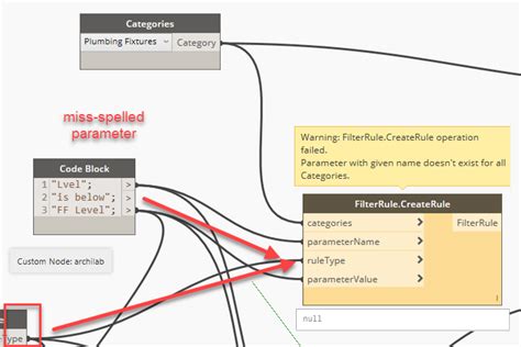 View Filter Create Rule Level Based Revit Dynamo