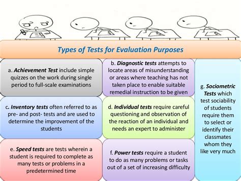 Strategies In Teaching Mathematics