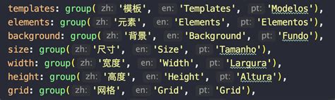 Issue Nihaojob Vue Fabric Editor Github