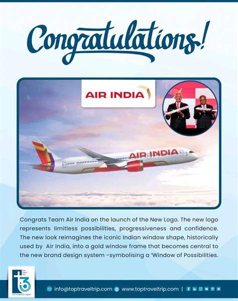 Nitesh Jaiswal Posted On Linkedin