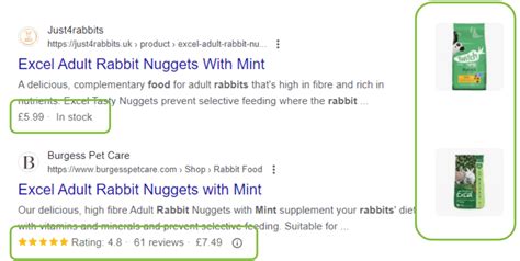 Structured Data Types Tools Testing The Seo Works