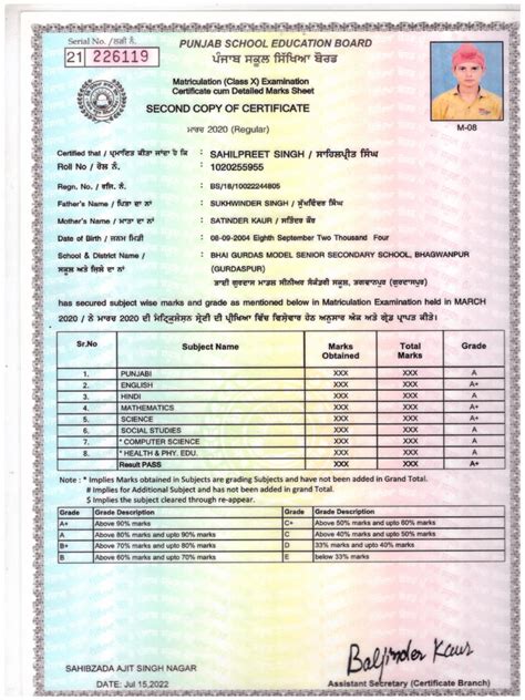 10th Certificate Pdf