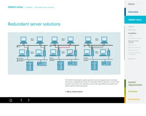 online siemens wincc software system automation applications at