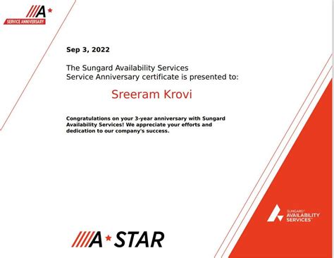 Sreeram K On Linkedin Sungardas Workanniversary