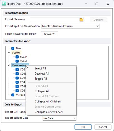 Group Parameter Extra Keywords