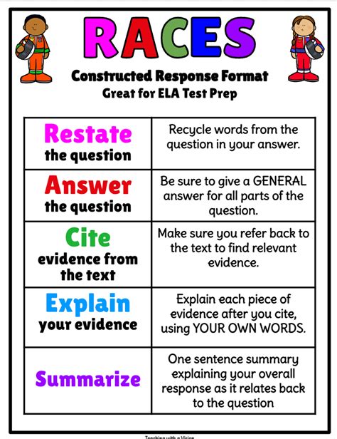 Races Writing Strategy Practice 1 Powerful Solution For Text Dependent