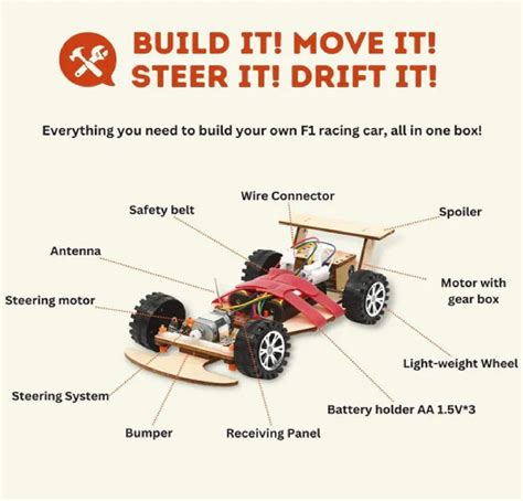 Diy Wooden F1 Racing Car Kit Pica Toys Wooden Wireless Remote Control At ₹ 349 Piece In New Delhi