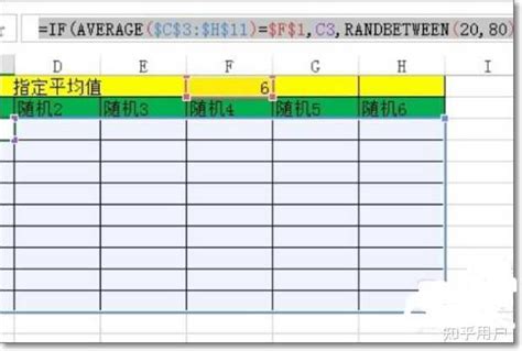 在excel中给定某个平均值和标准差生成随机数？ 知乎