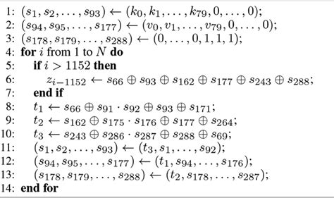 Algorithm 1 Pseudo‐code Of Trivium Download Scientific Diagram