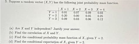 solved suppose a random vector x y ﻿has the following