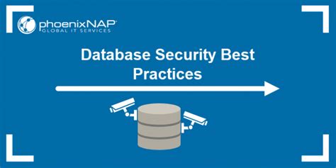 What Is Database Security Common Threats And Best Practices