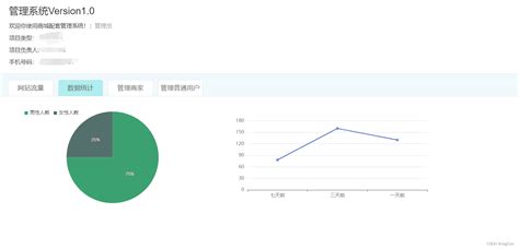 Springboot整合echarts实现数据可视化 Csdn博客