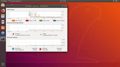 Very High Memory Usage In Ubuntu Minimal Desktop Ubuntu Community Hub