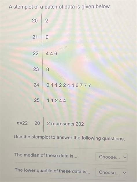Solved A Stemplot Of A Batch Of Data Is Given Below
